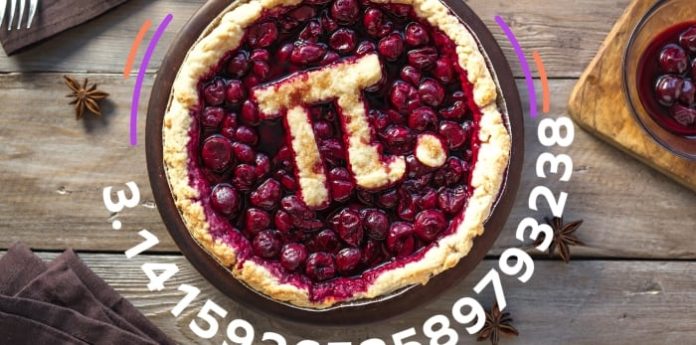 90+ Witty Math Jokes & Puns That Are Pi-fect & ACute!