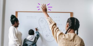 What Is “Inquiry-Based Learning”?: Types, Benefits, Examples