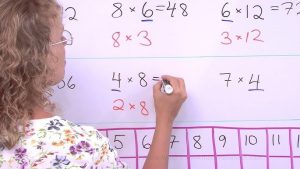 How to Teach Multiplication: Steps, Ways, and Activities