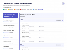 How to Teach Alphabet to Kids: 15 Best Ways