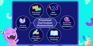 15 Best Preschool Homeschool Curriculum