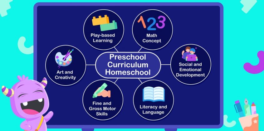 15 Best Preschool Homeschool Curriculum