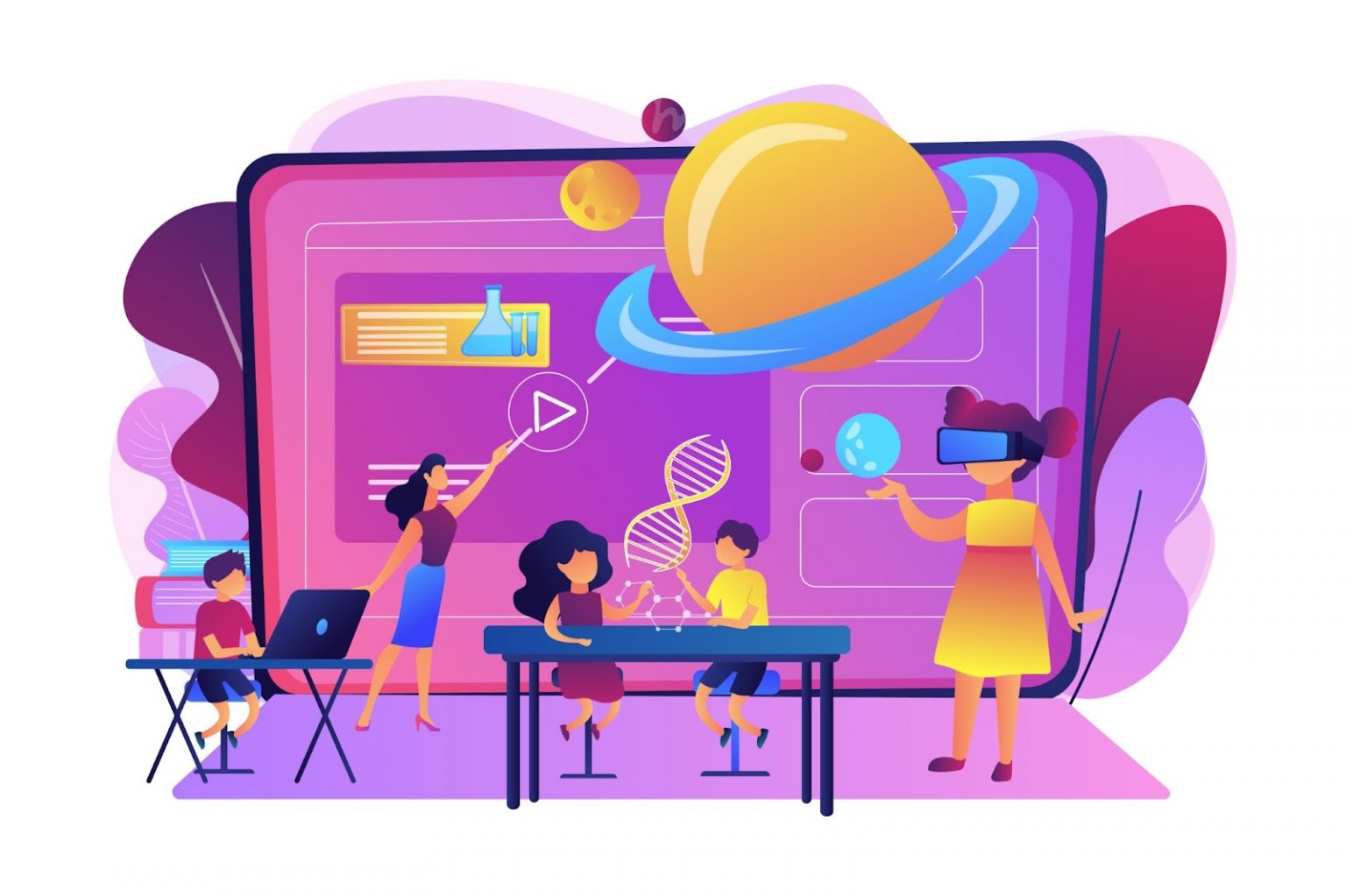 What is Blended Learning? Types, Examples, Benefits & Tools