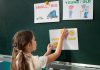 What Are Teaching Aids? Types, Objectives & Examples