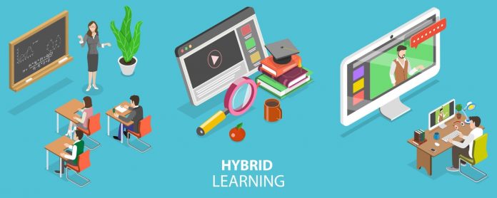 What is Blended Learning? Types, Examples, Benefits & Tools