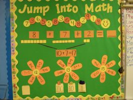 10 Creative Math Classroom Decoration Ideas for Teachers