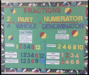 18 Creative Math Bulletin Board Ideas to Engage Students