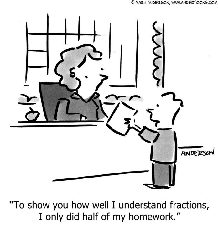 15 Best Funny Math Memes for Kids in 2025