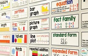 10 Creative Math Classroom Decoration Ideas for Teachers