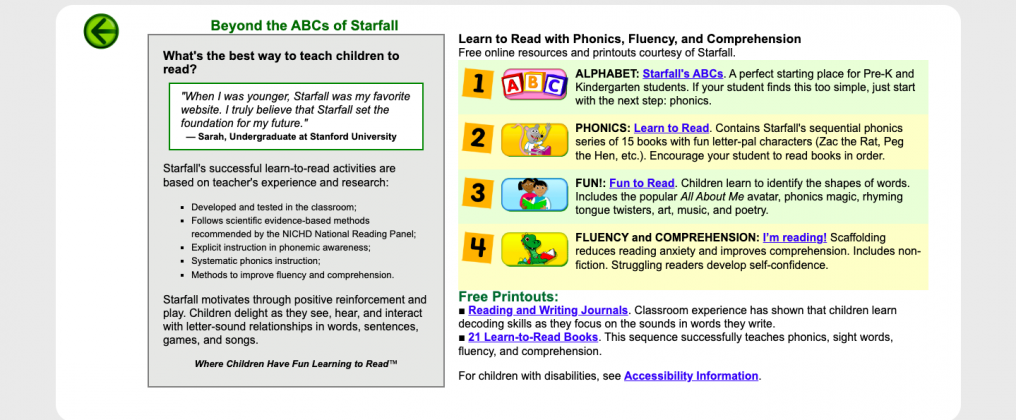 12 Best Educational Apps for Kindergarten Kids