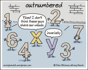 15 Best Funny Math Memes for Kids in 2025