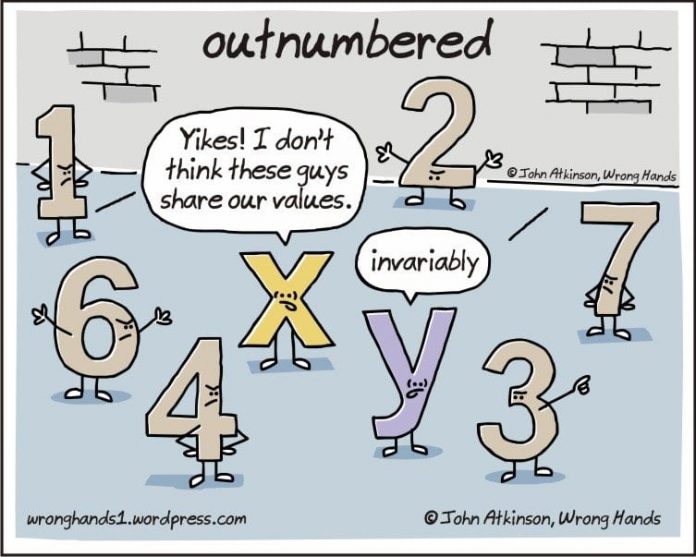 15 Best Funny Math Memes for Kids in 2025