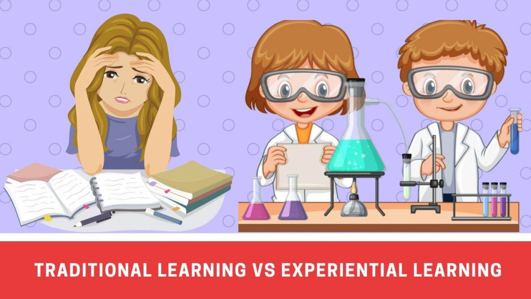 What is Experiential Learning for kids: Benefits & Examples