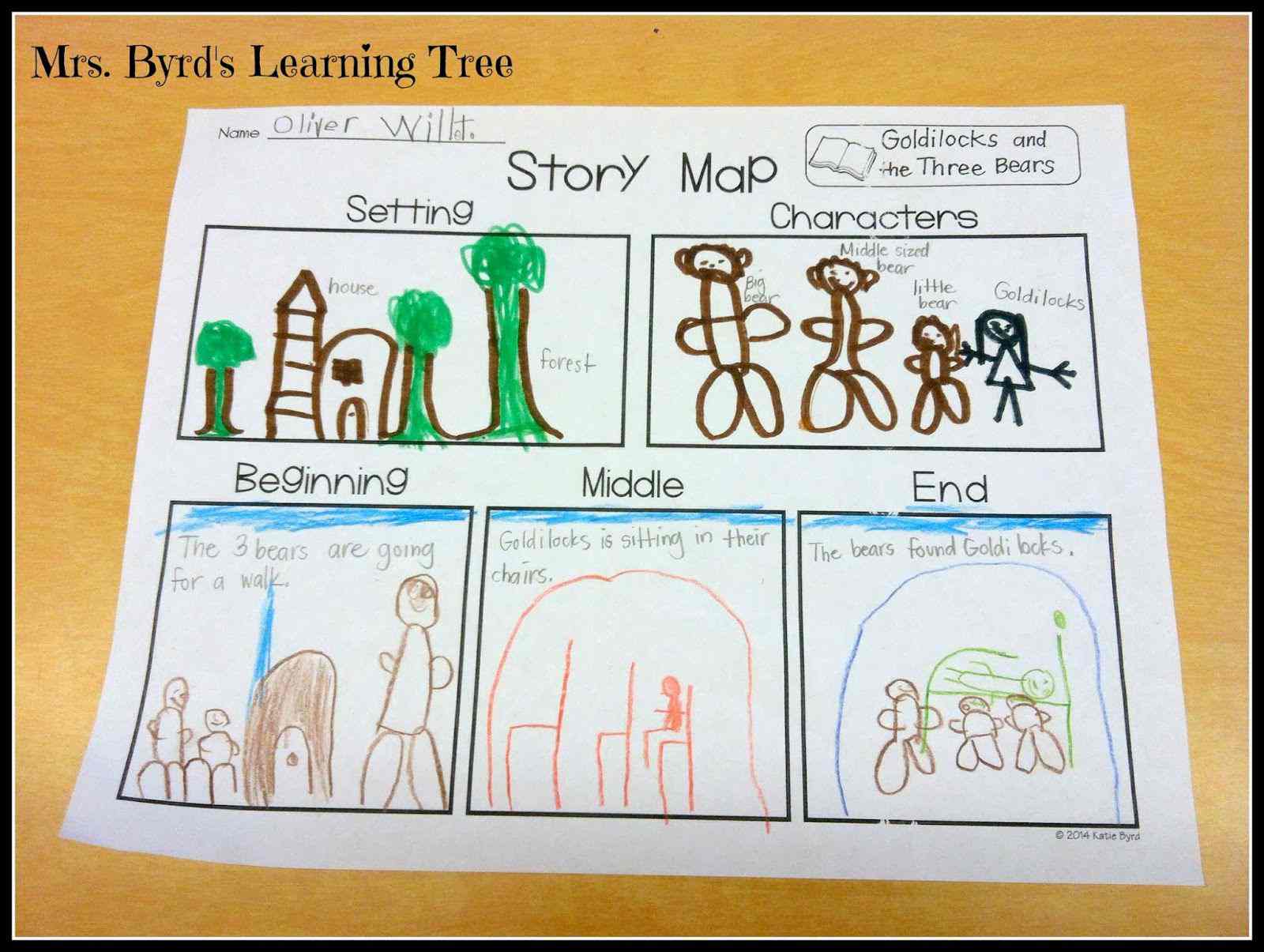 12 Best Reading Comprehension Activities & Games for Kids