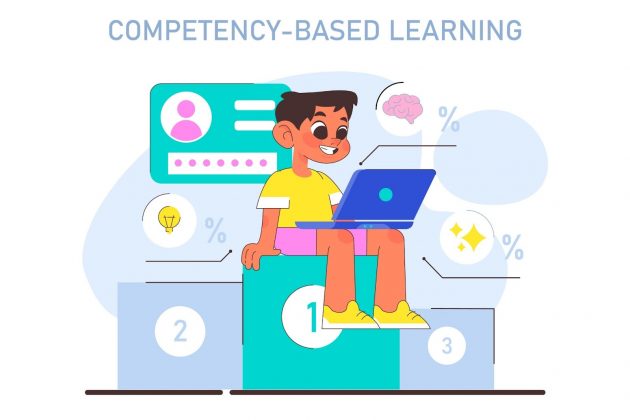 What is Competency-Based Education? Benefits & Examples