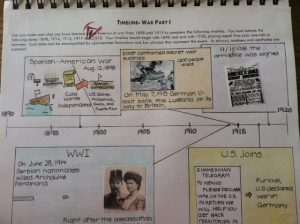 13 Best Best Black History Month Activities for Kids in 2024