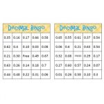 How to Teach Decimals: A Comprehensive Guide