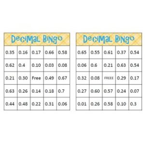 How to Teach Decimals: A Comprehensive Guide