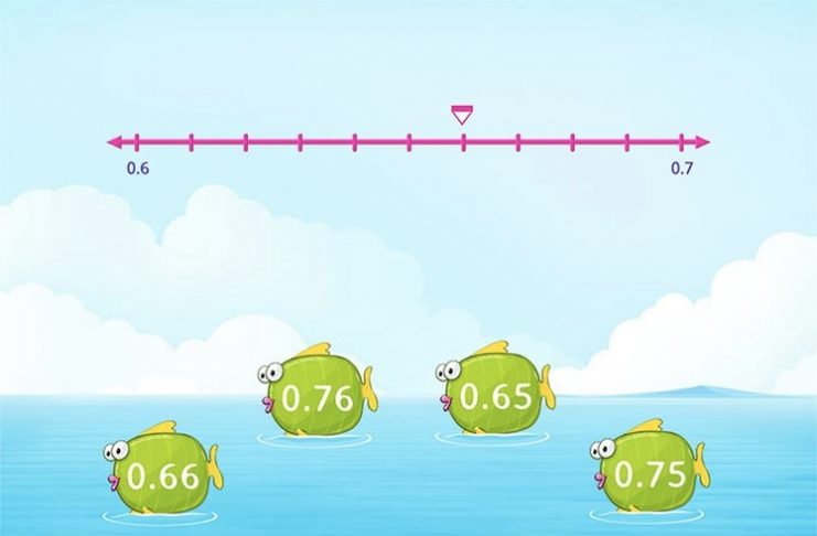 How to Teach Decimals: A Comprehensive Guide