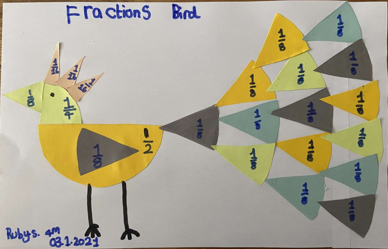 How to Teach Fraction to Kids - 11 Best Activities