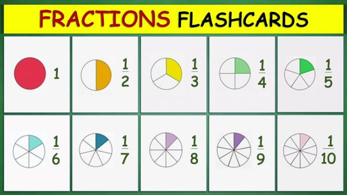 How to Teach Fraction to Kids - 11 Best Activities