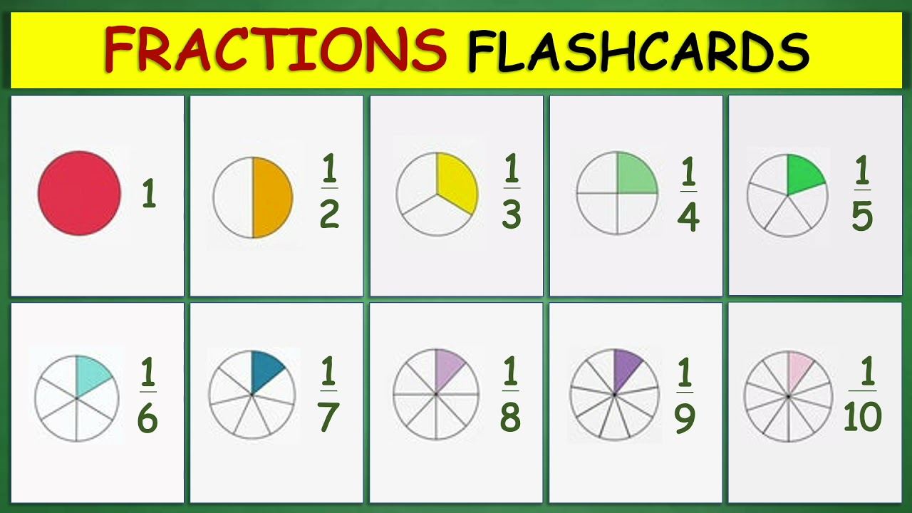 Simplifying Fractions Tool 68 Fraction Flashcards - Math Learning Game ...