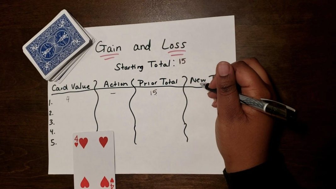 21 Best Math Card Games for Kids in 2025