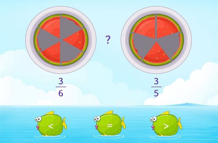 How to Teach Fraction to Kids - 11 Best Activities