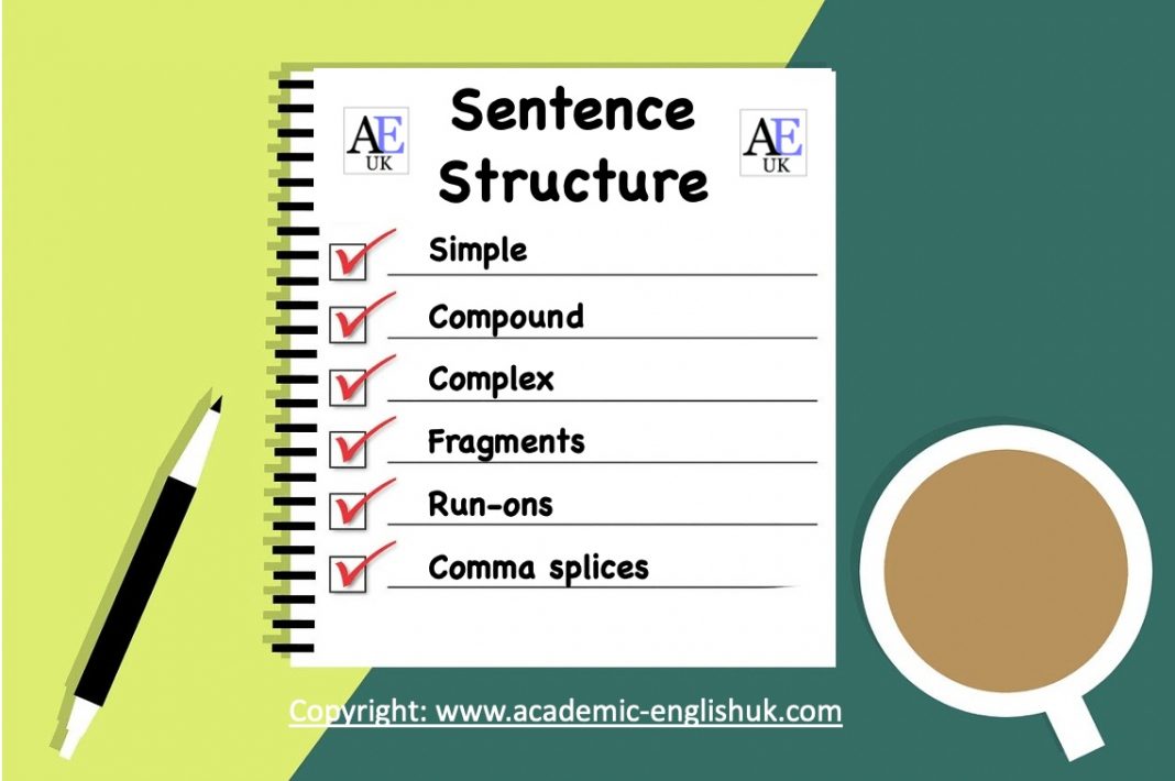 How to Teach Sentence Structure to Kids: A Step-by-Step Guide