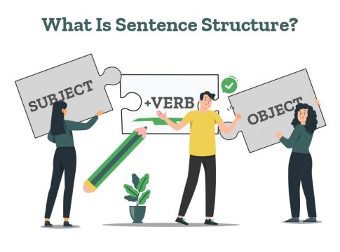 How to Teach Sentence Structure to Kids: A Step-by-Step Guide