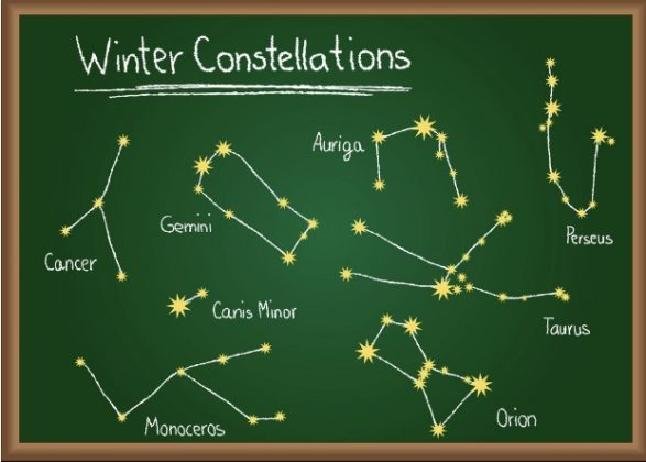 13 Best Winter Activities for Kindergarten Kids