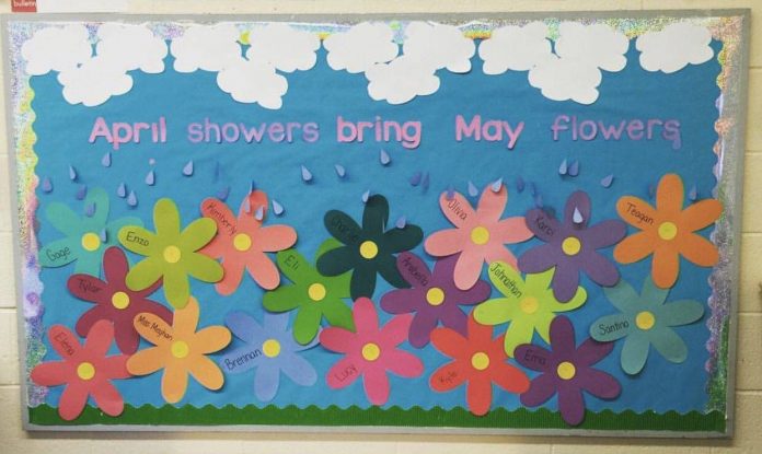 13 Best Spring Bulletin Board Ideas for Classroom in 2025
