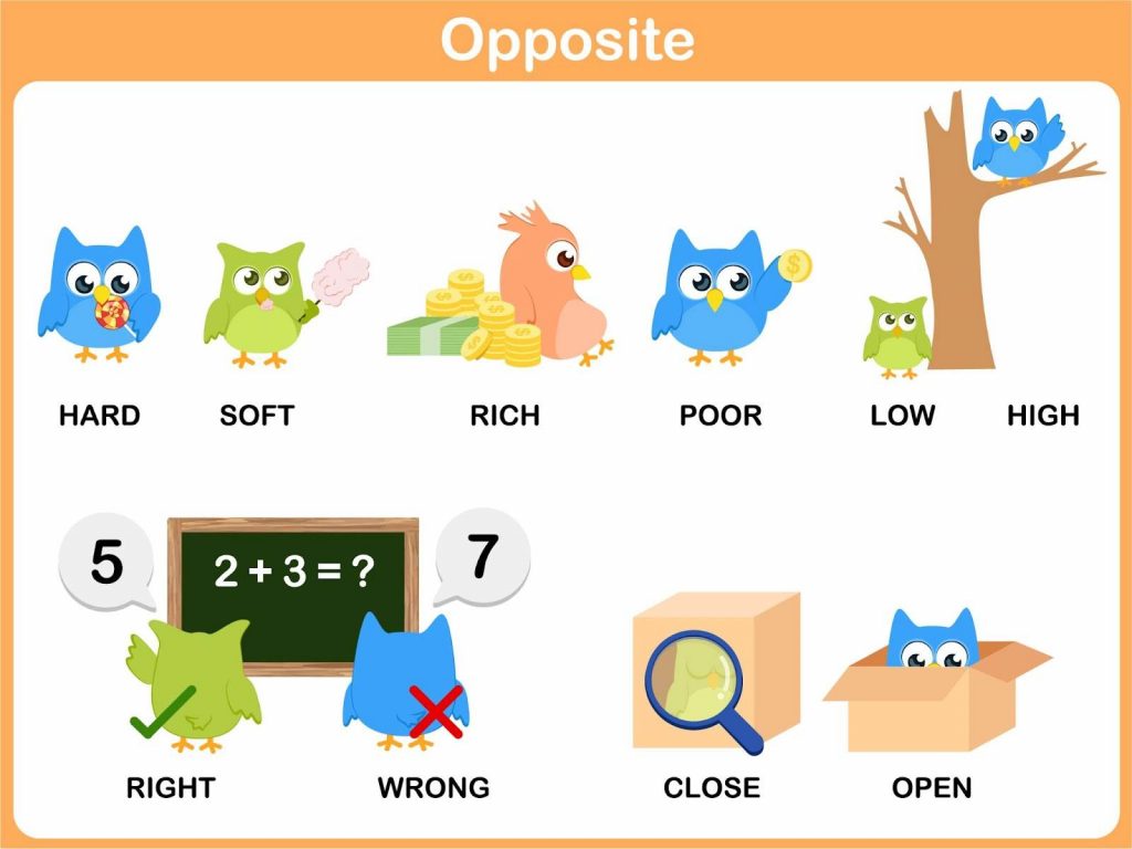 70+ Easy Opposite Words for kids in 2025