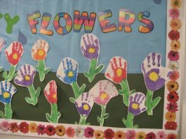 13 Best Spring Bulletin Board Ideas for Classroom in 2025