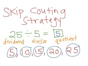 7 Easy Math Division Tricks to Simplify Your Child's