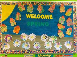 13 Best Spring Bulletin Board Ideas for Classroom in 2025