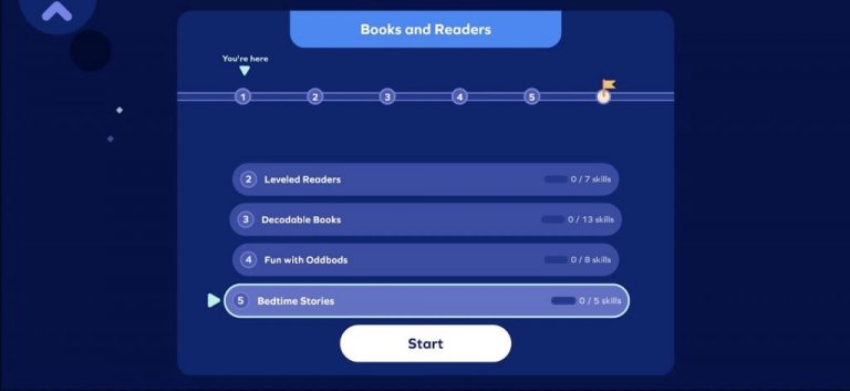 20+ Best Reading Websites For Kids in 2025 [Updated List]