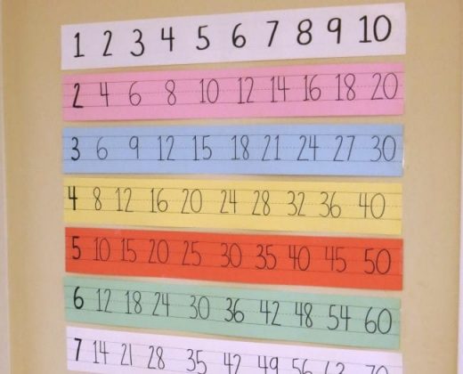How to Teach Skip Counting to Kids in 9 Easy Steps