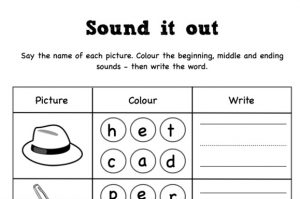 What Are the Stages of Spelling Development: Ultimate Guide