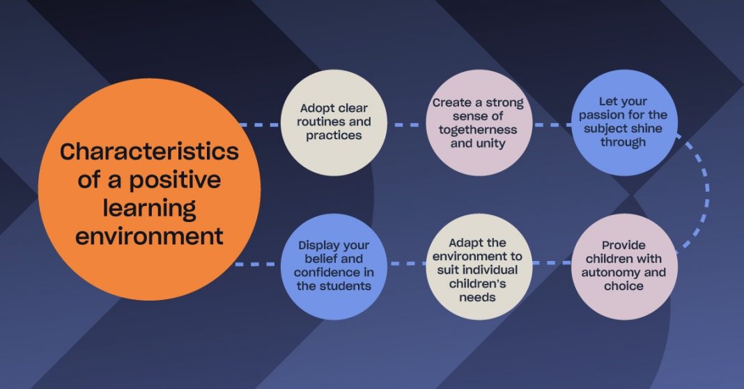 How to Create a Positive Learning Environment For Kids How to Create a Positive Learning Environment For Kids