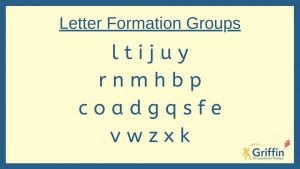 How to Teach Letter Formation to Kids in 9 Easy Steps