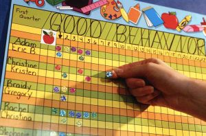 30 Best Classroom Reward Ideas for Elementary Students