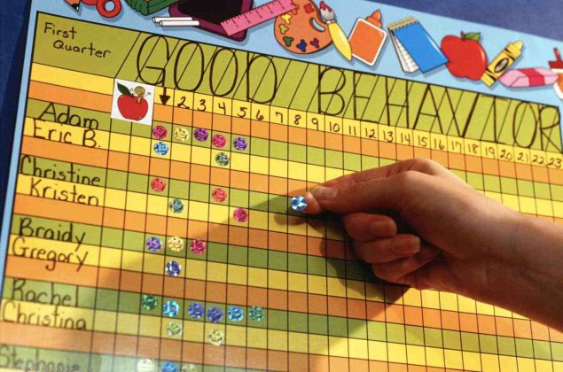 30 Best Classroom Reward Ideas for Elementary Students