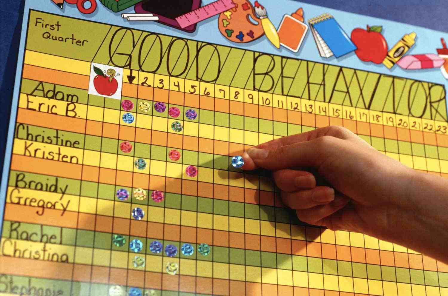 30 Best Classroom Reward Ideas for Elementary Students