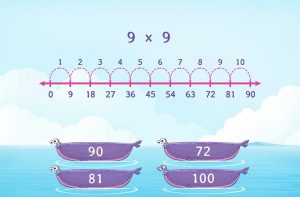 11 Best Multiplication Apps for Kids