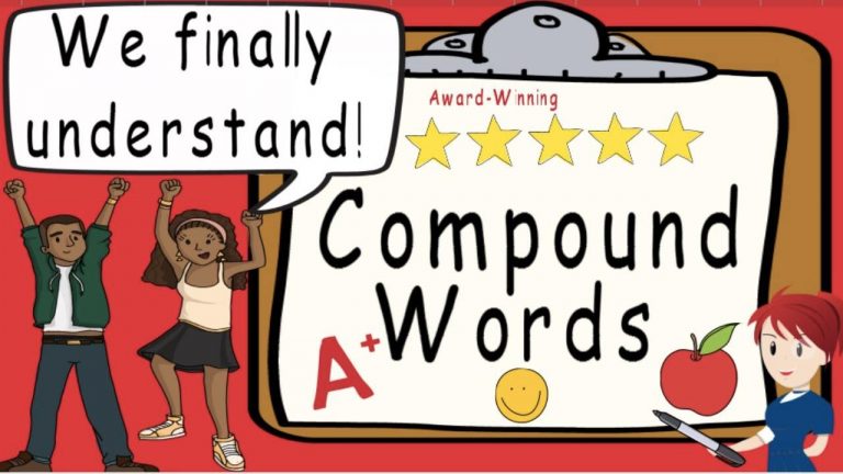What are Compound Words: Types, Examples & List
