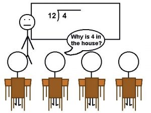 How to Teach Long Division to Kids in 6 Easy Steps