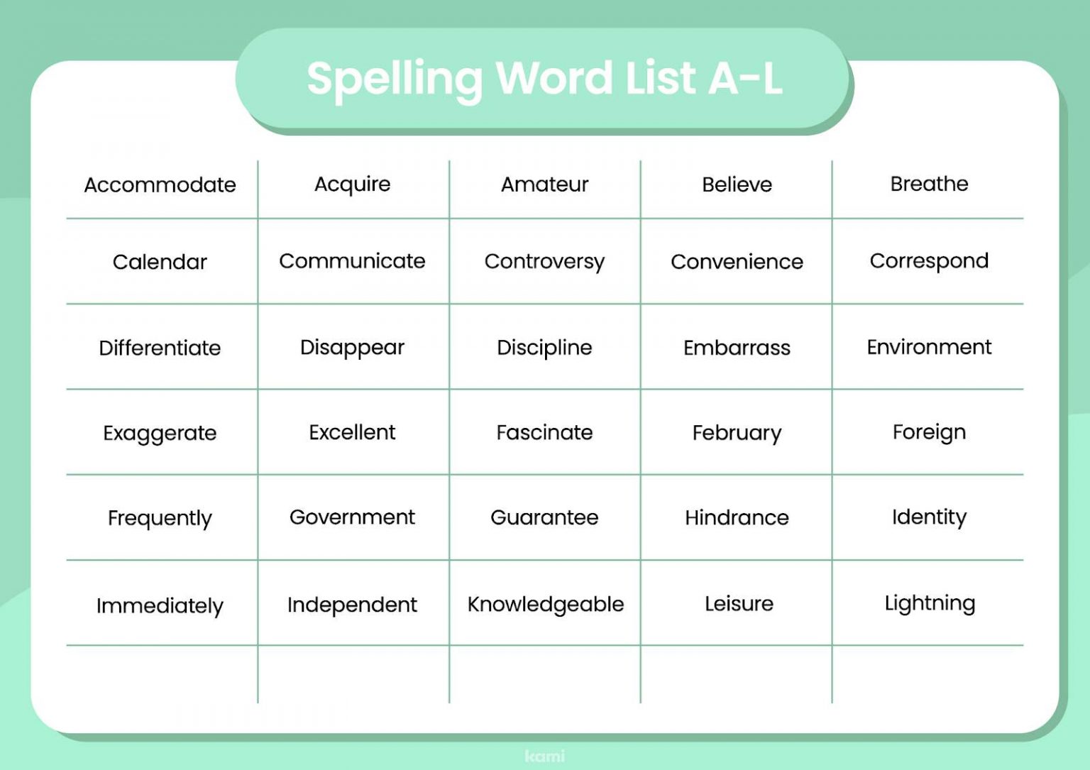 9 Best Spelling Games for Kids