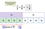 How to Multiply & Divide Fractions: 4 Easy Steps