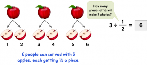 How to Multiply & Divide Fractions: 4 Easy Steps